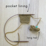 Inset Pocket Tutorial – Elizabeth Smith Knits