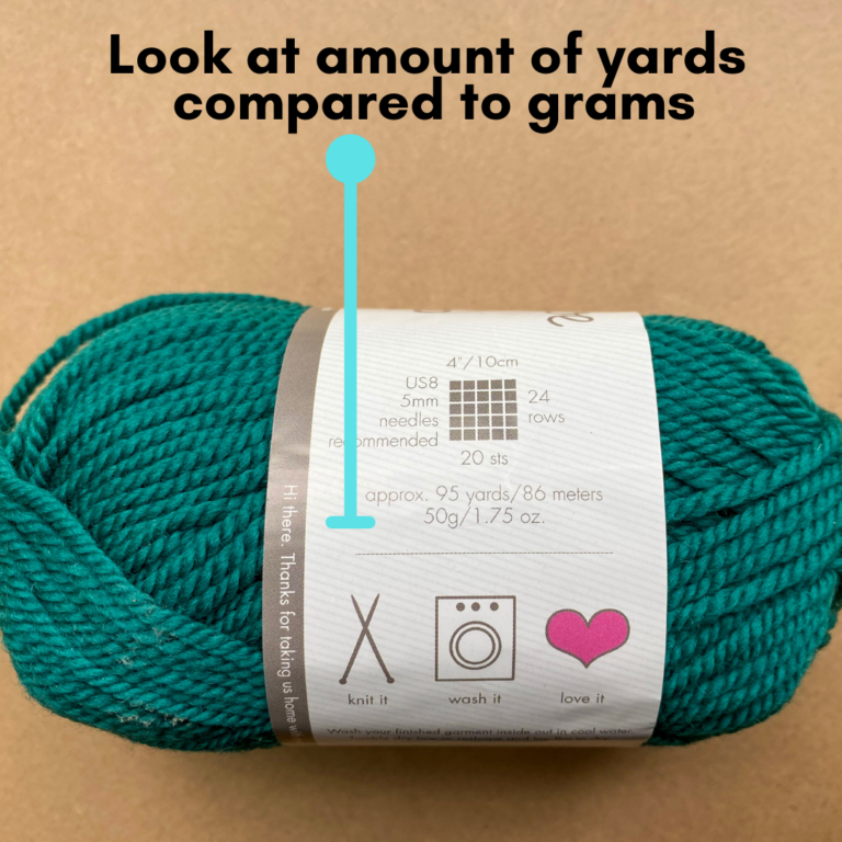 5 Tips for Yarn Substitution – Elizabeth Smith Knits
