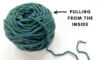 My 3 Methods for Winding Yarn – Elizabeth Smith Knits