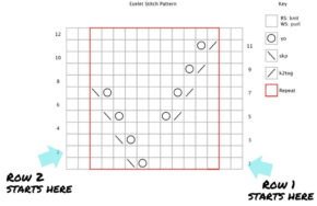 Reading a Knitting Chart: The Basics – Elizabeth Smith Knits