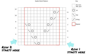 Reading a Knitting Chart: The Basics – Elizabeth Smith Knits
