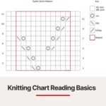 Reading a Knitting Chart: The Basics – Elizabeth Smith Knits