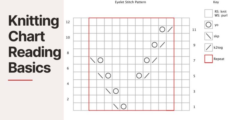 Reading a Knitting Chart: The Basics – Elizabeth Smith Knits