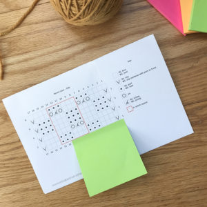 Reading a Knitting Chart: The Basics – Elizabeth Smith Knits