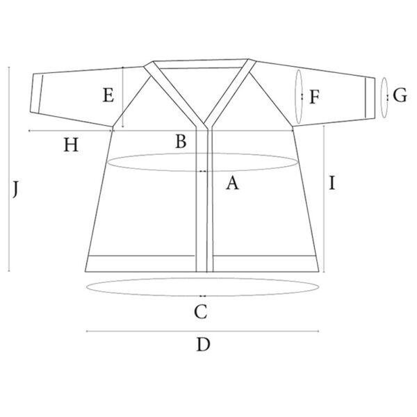 The Basics of Knitting Pattern Schematics – Elizabeth Smith Knits