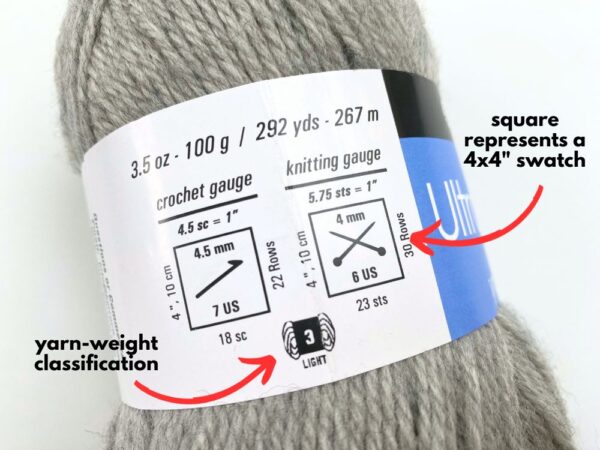 How to read a yarn label’s gauge information – Elizabeth Smith Knits
