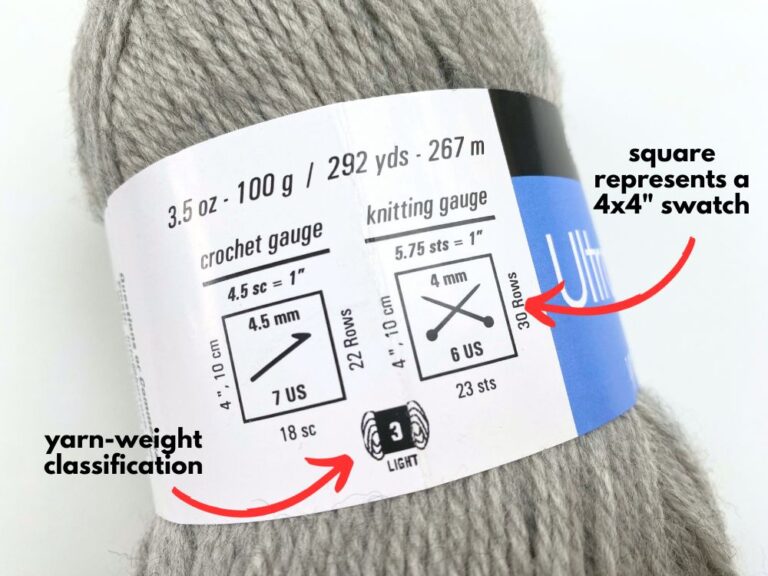 How to read a yarn label’s gauge information – Elizabeth Smith Knits